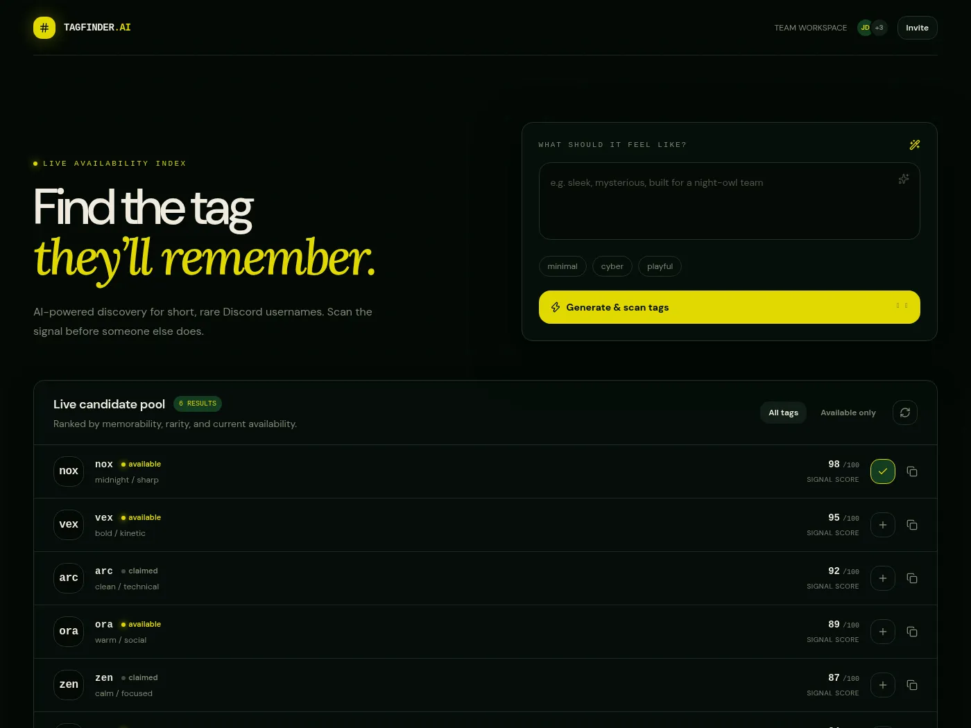 TagFinder AI