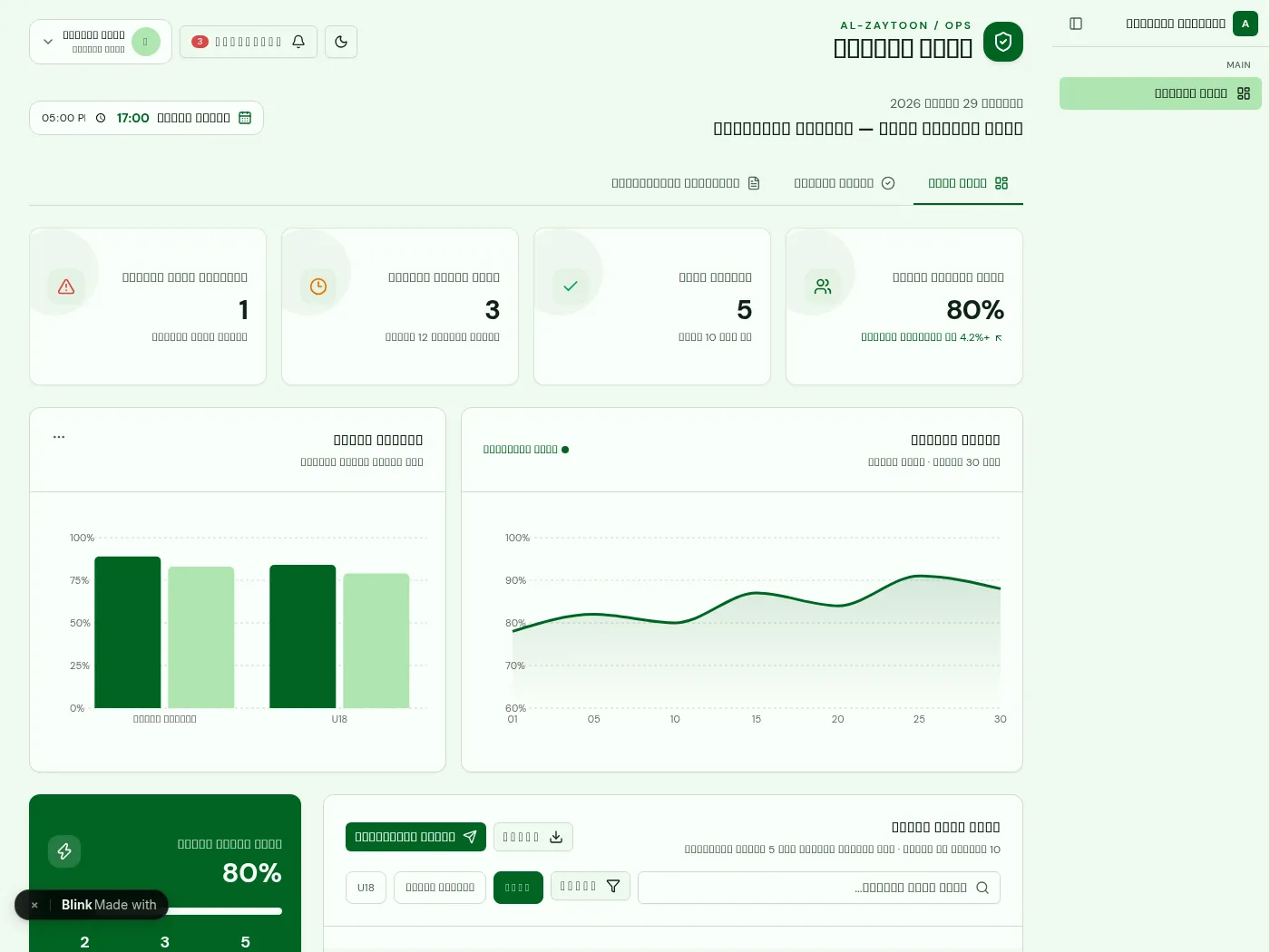 Al-Zaytoon Attendance Pro