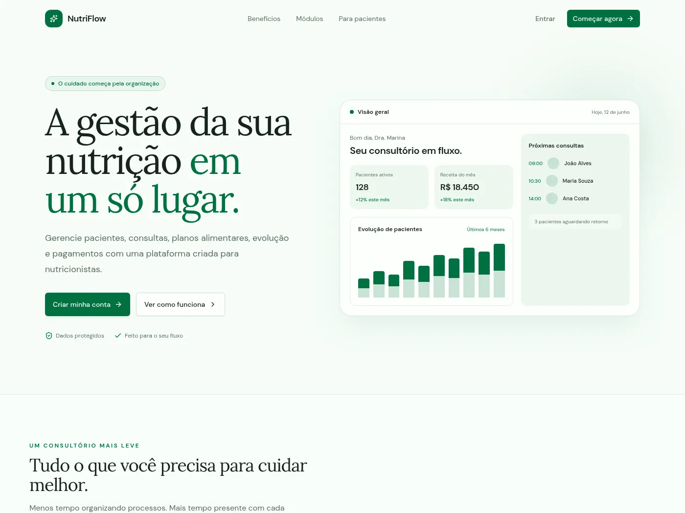 NutriFlow SaaS Platform