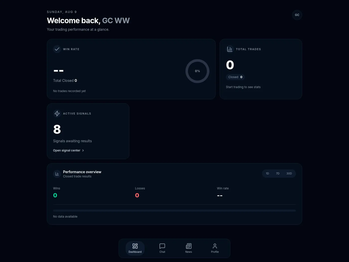 AIDealer Chat Portal