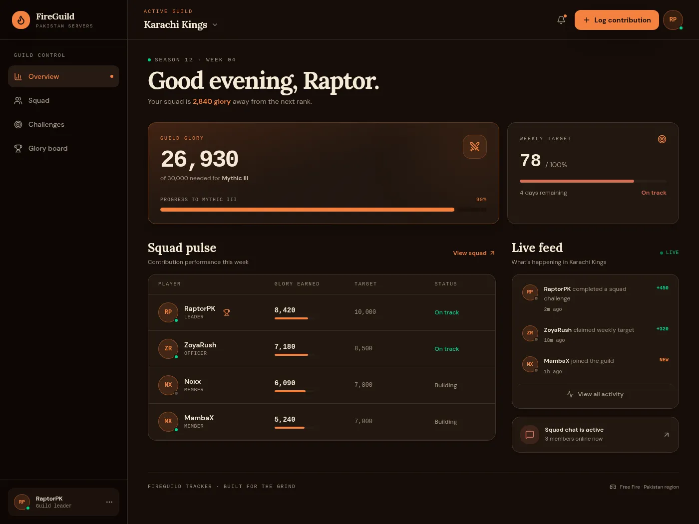 FireGuild Tracker