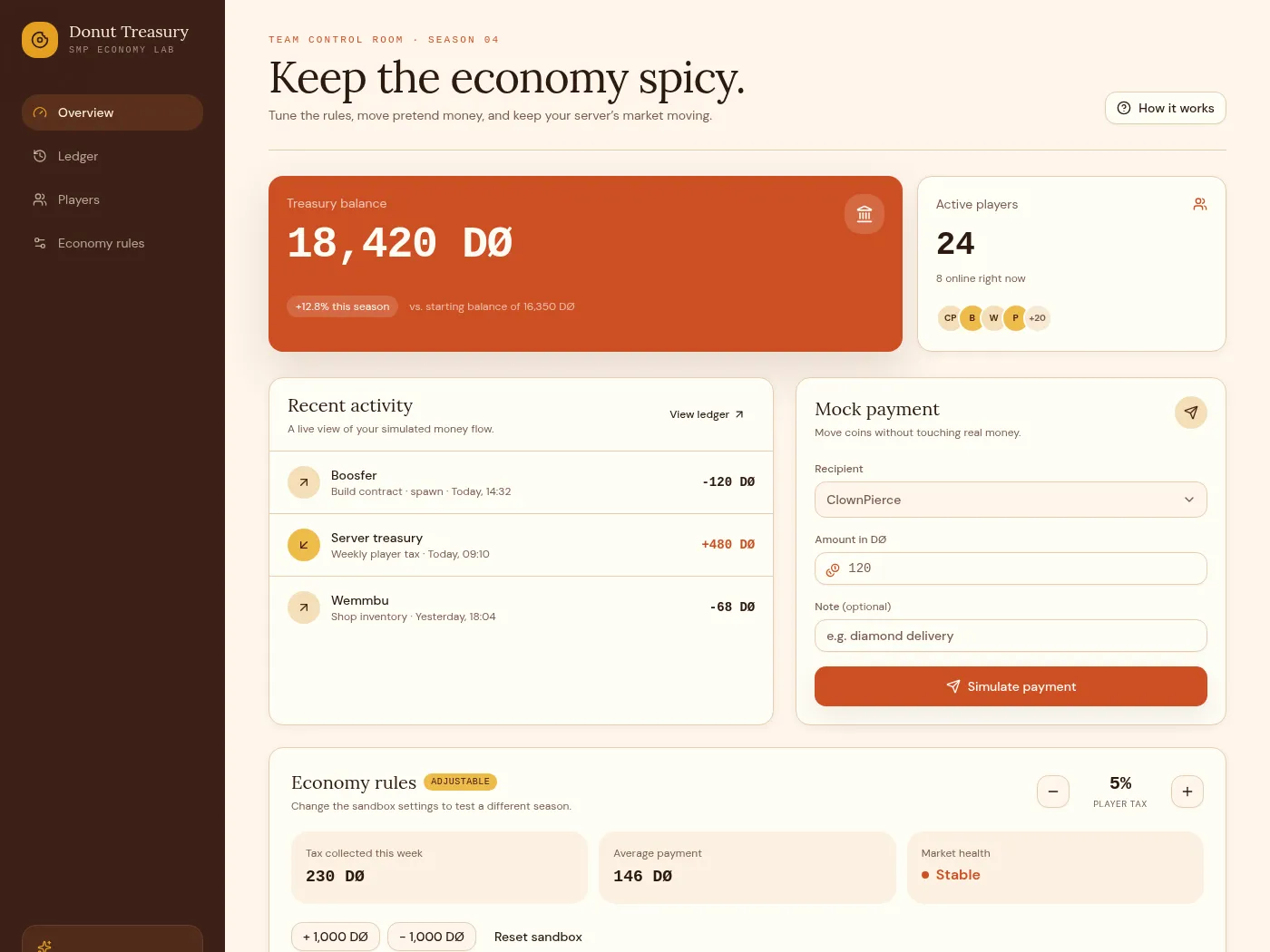 Donut Economy Simulator