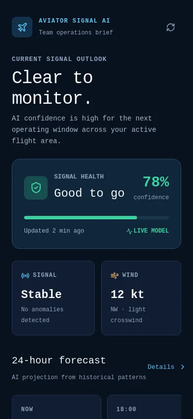 Aviator Signal AI