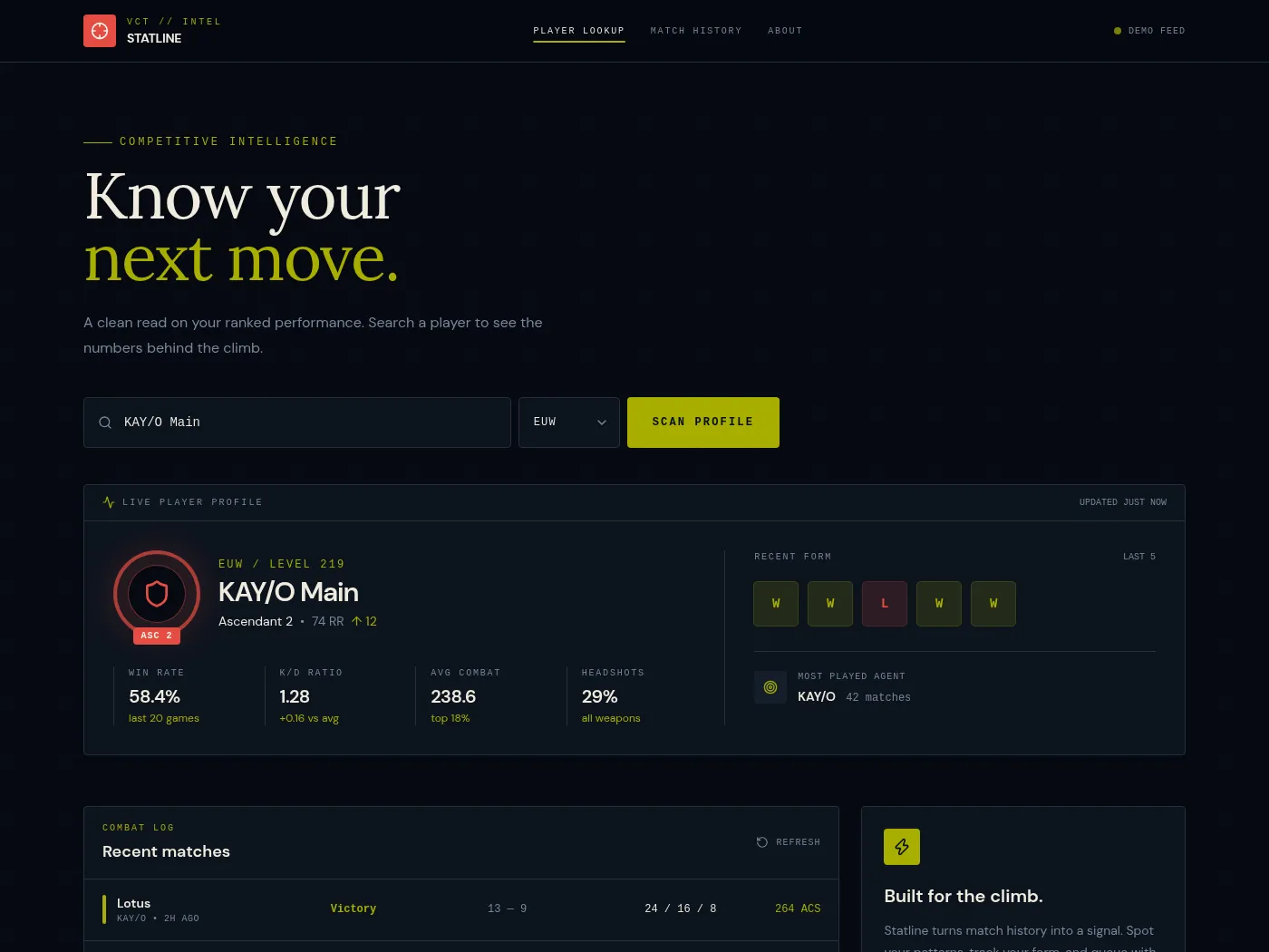 Valorant Stat Checker