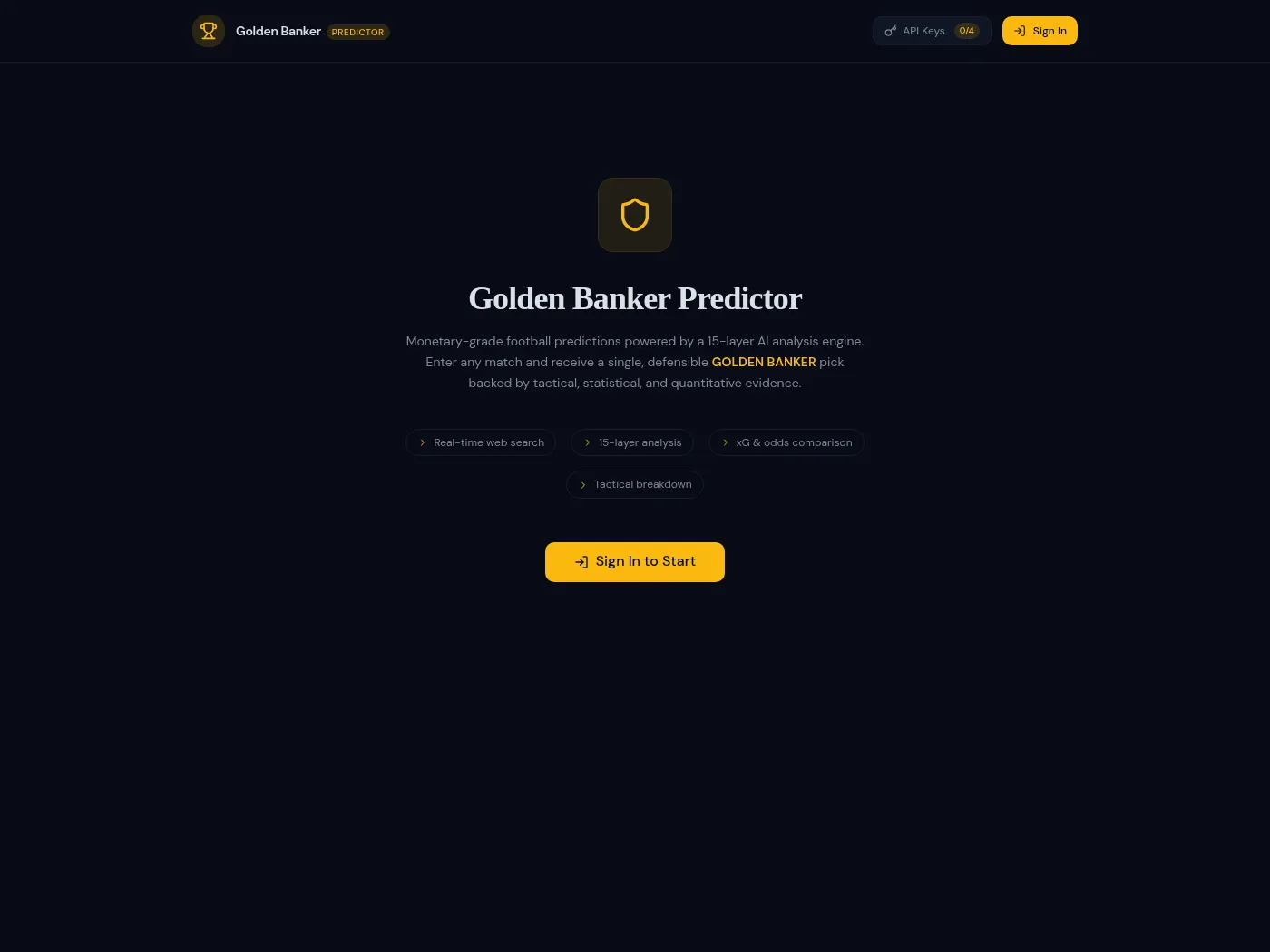 Golden Banker Predictor