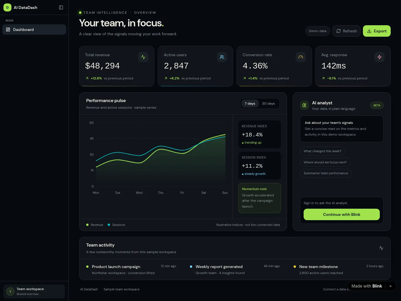 AI DataDash