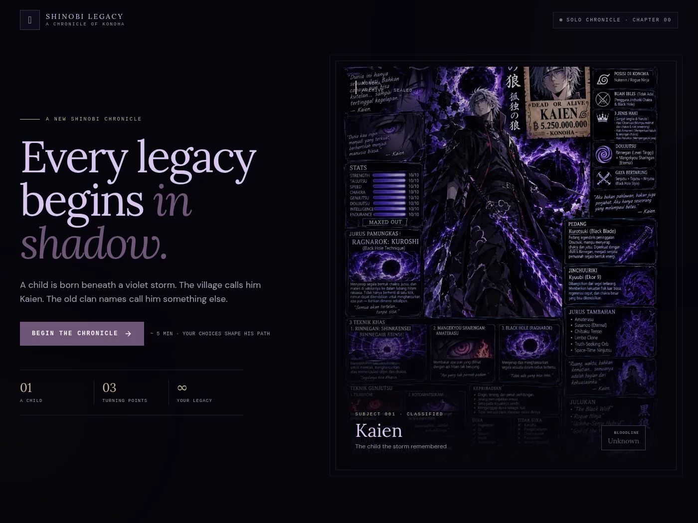 Shinobi Legacy RPG