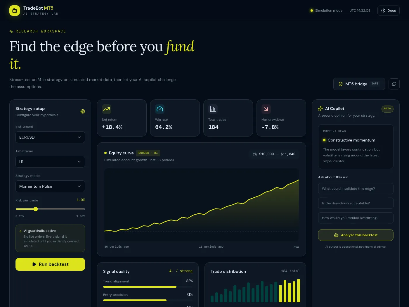 AI TradeBot for MT5
