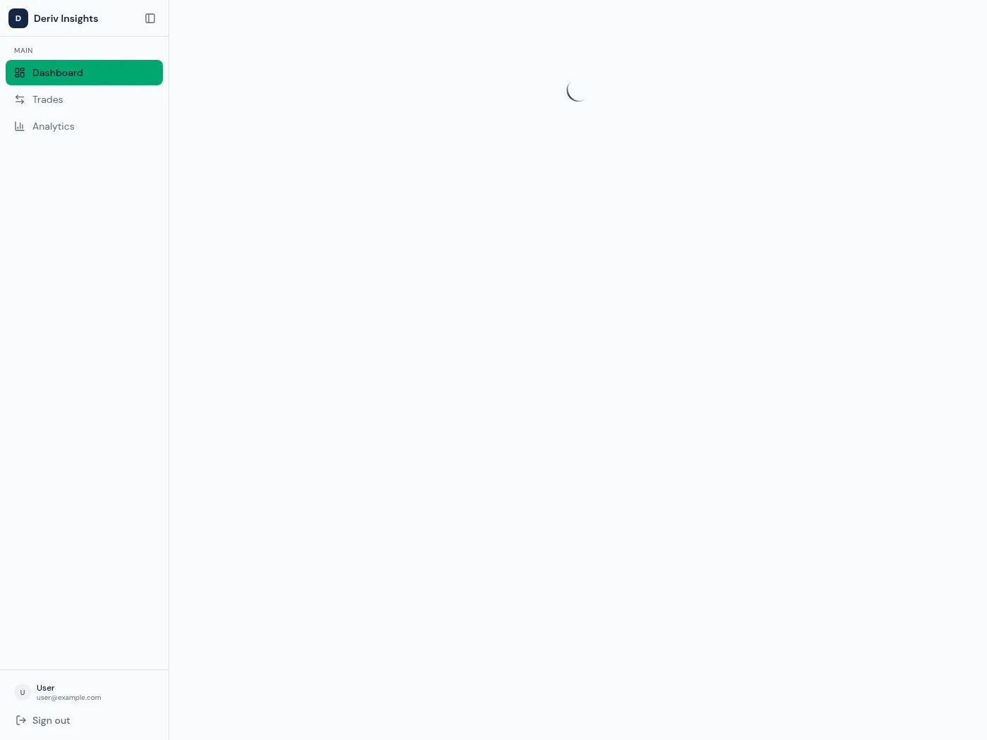 Deriv Insights