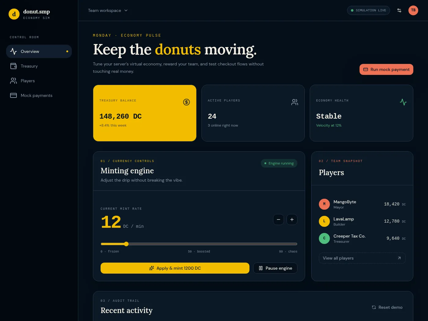 Donut SMP Economy Sim