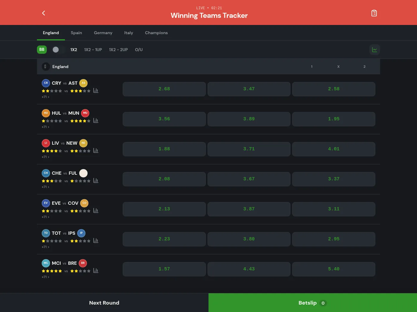 Winning Teams Tracker