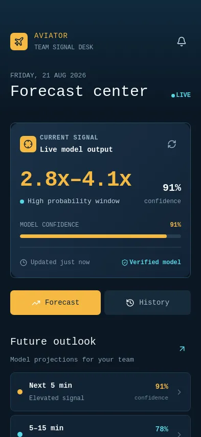 Aviator Signal Forecast