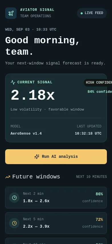 Aviator Signal Predictor
