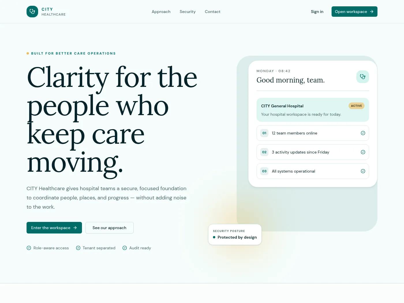 CITY Healthcare Foundation