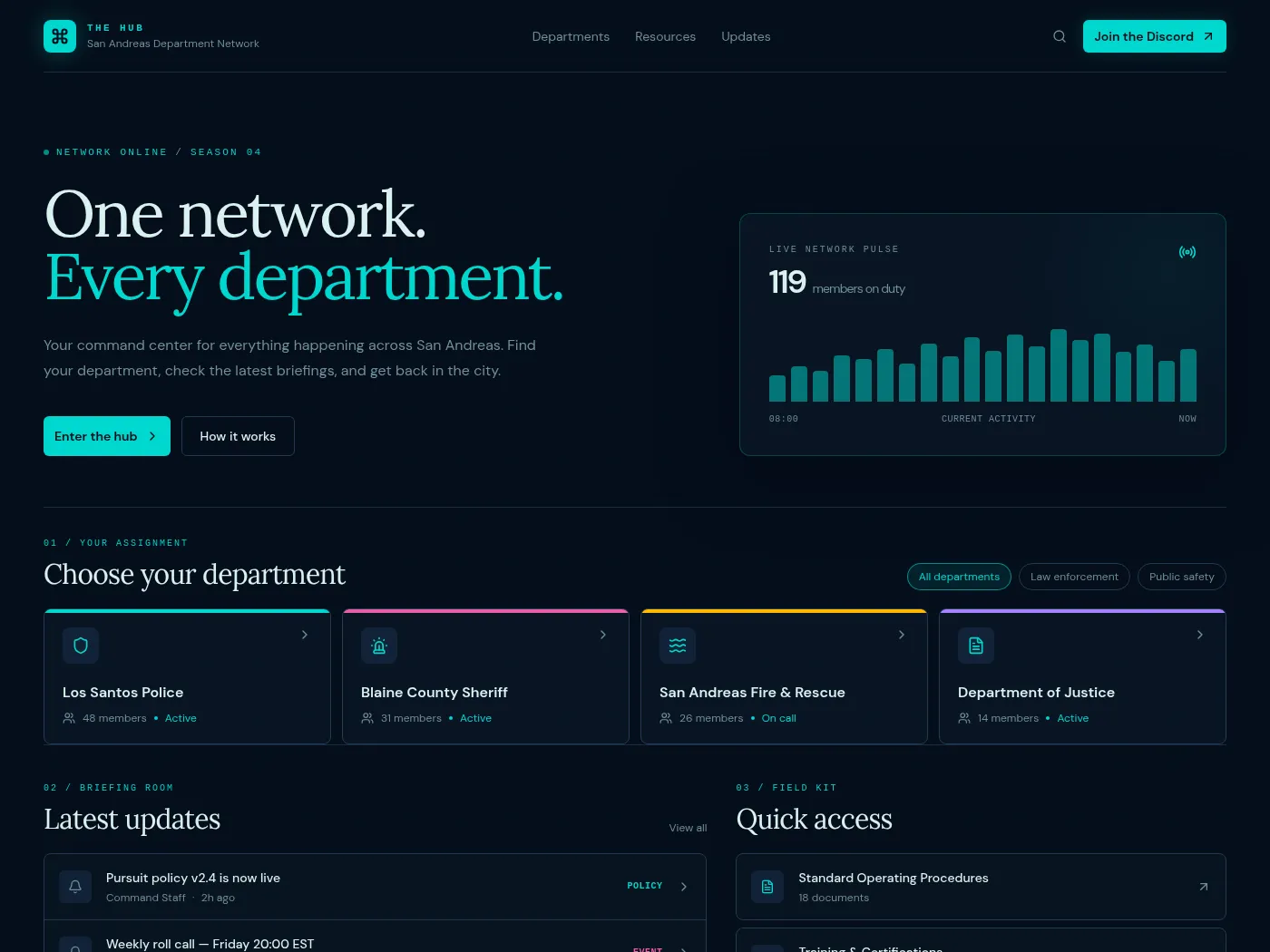 FiveM Department Hub
