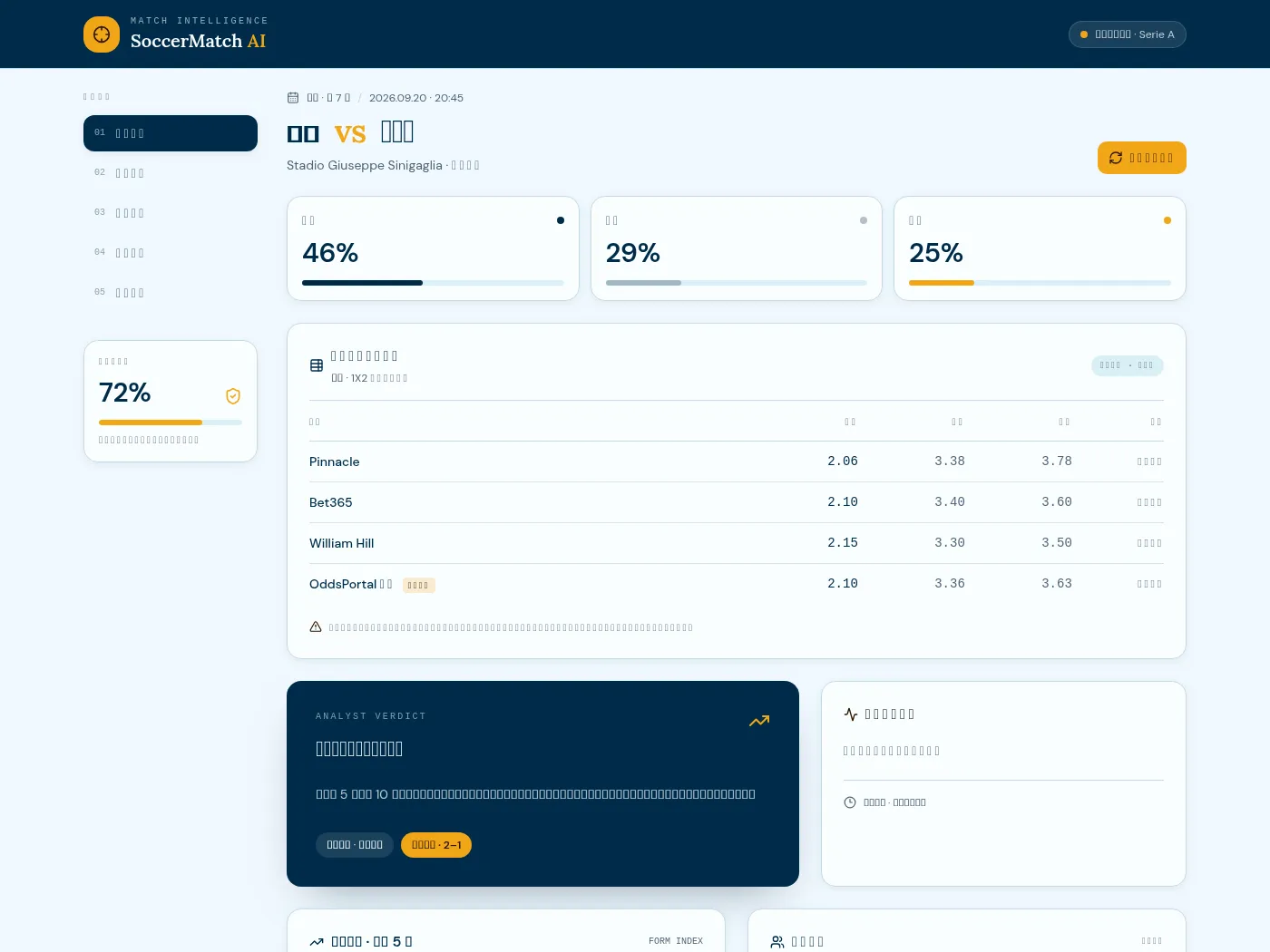 SoccerMatch AI Analyst