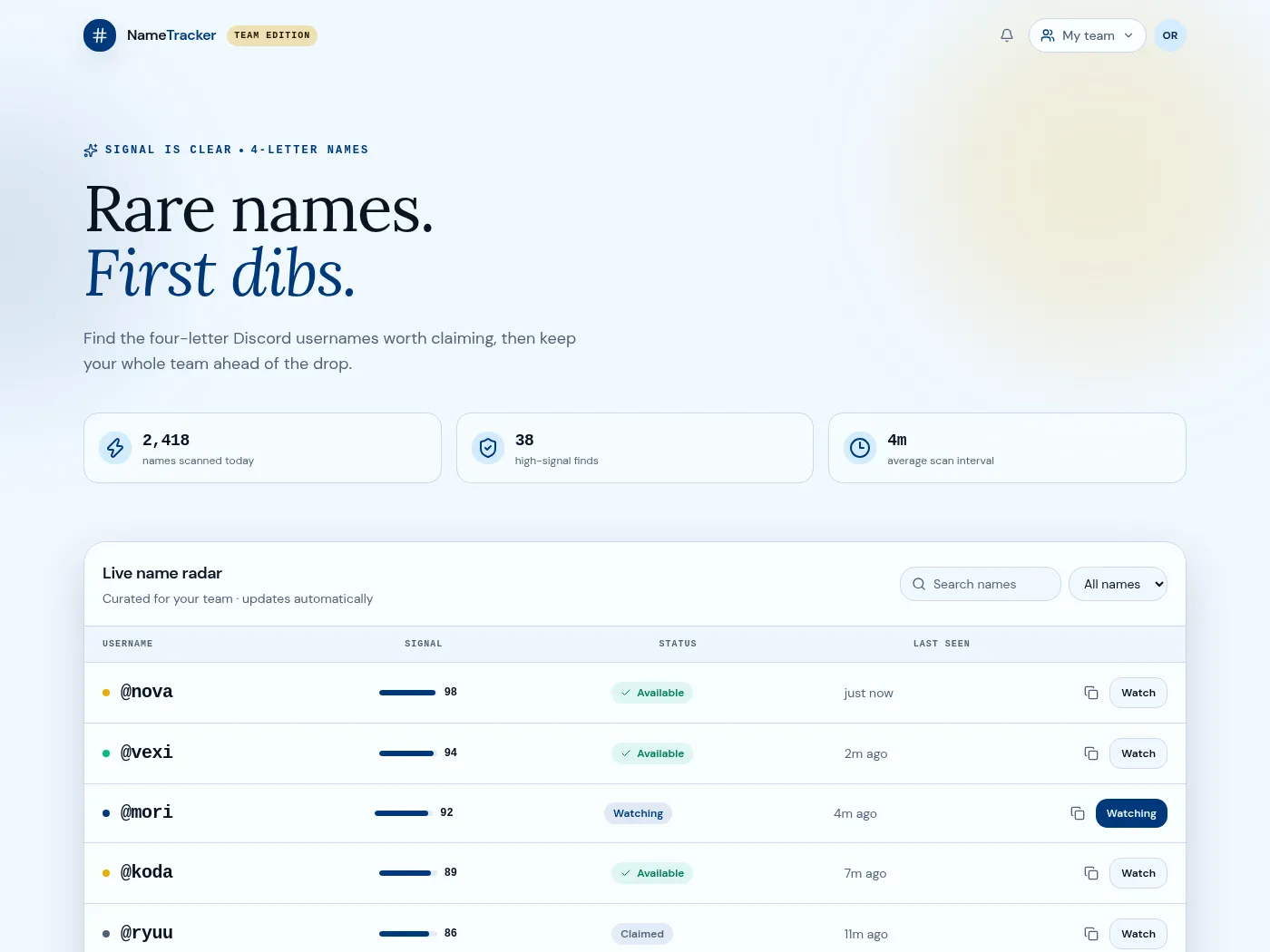 Discord NameTracker