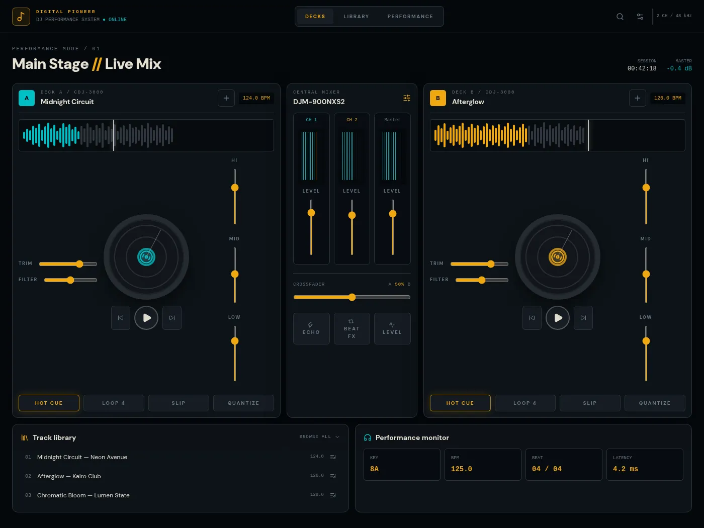 Digital Pioneer DJ Deck