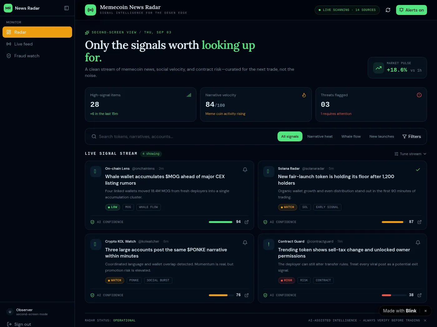 Memecoin News Radar