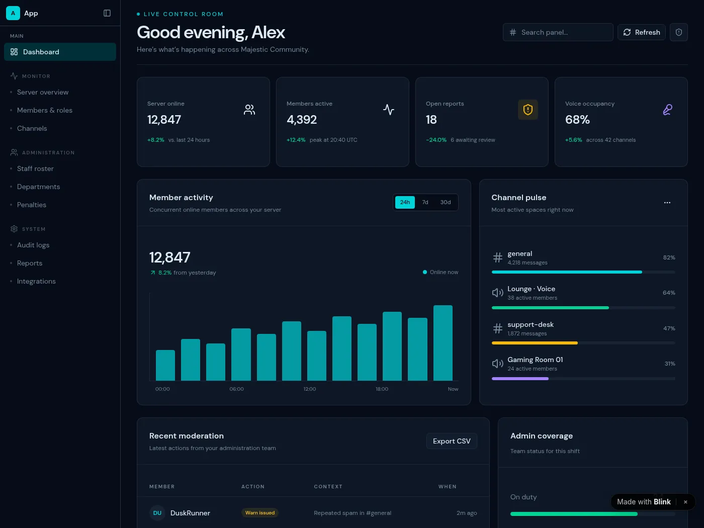 Majestic Discord Admin Panel