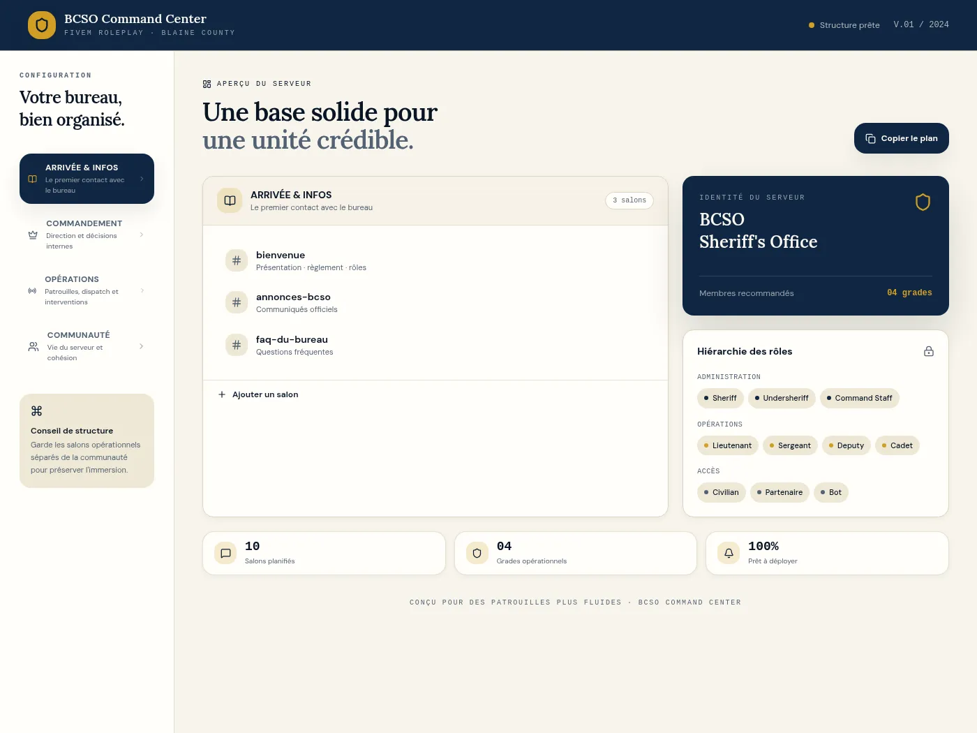 BCSO Discord Suite