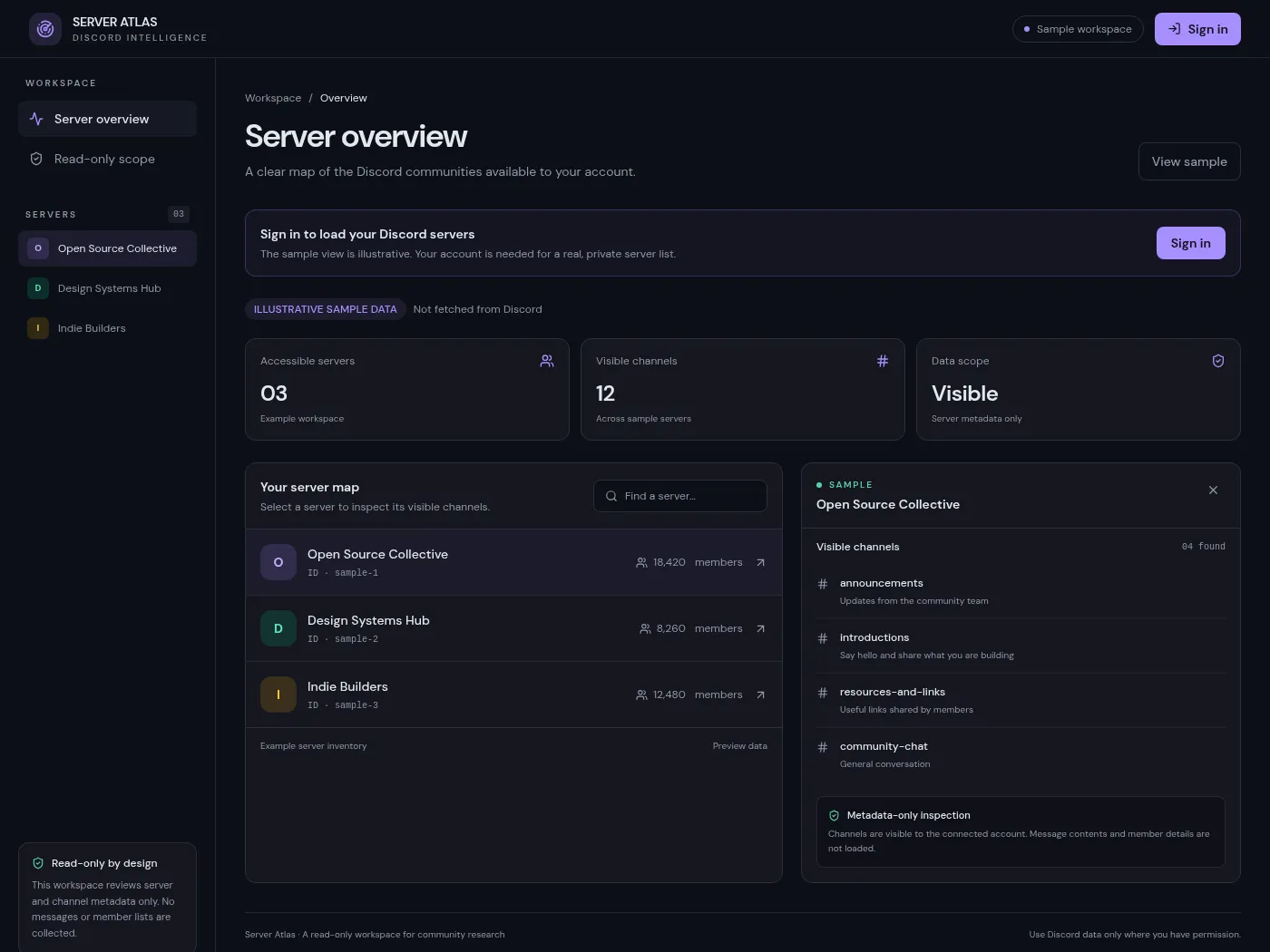 Discord OSINT Tool