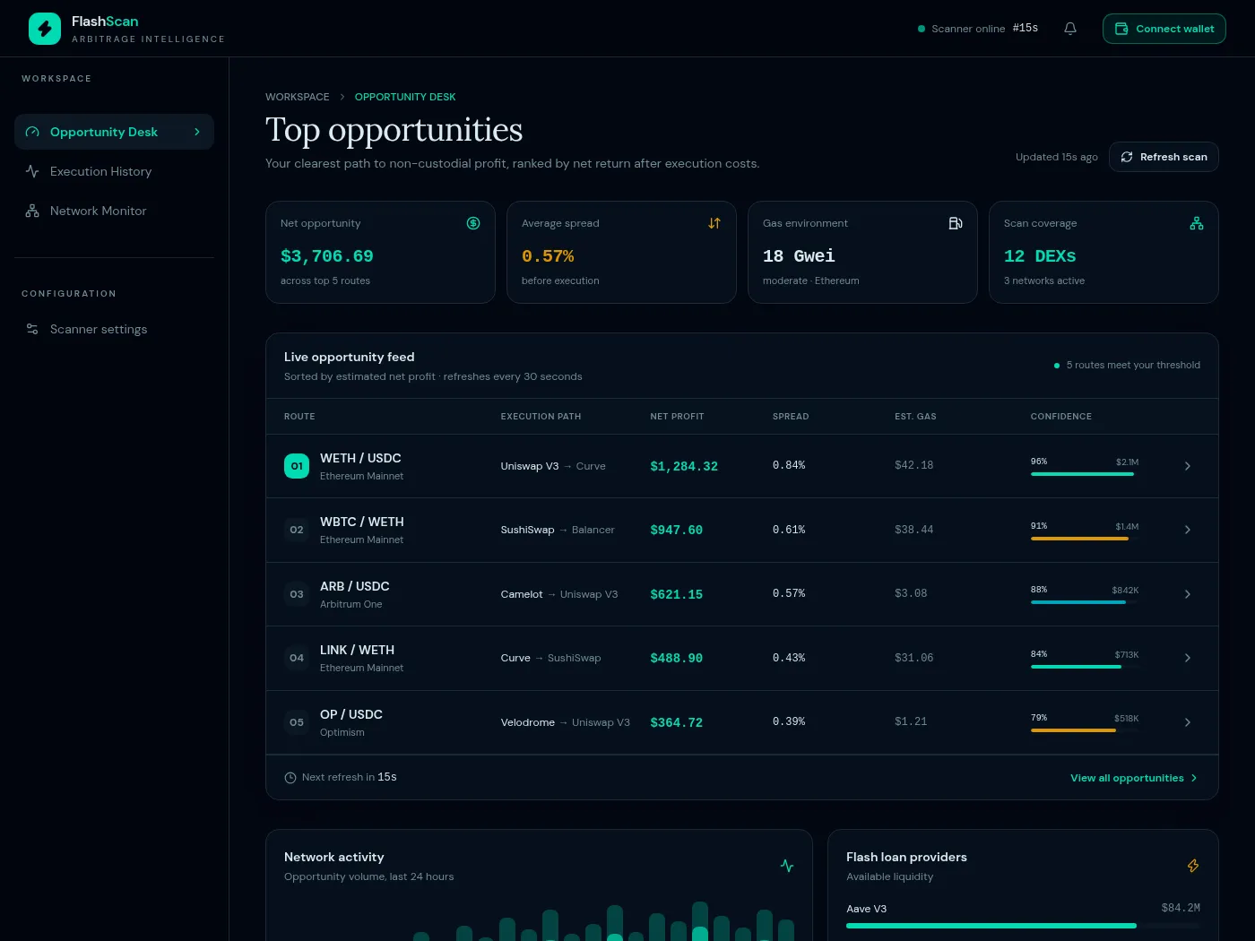 Flash Arbitrage Scanner