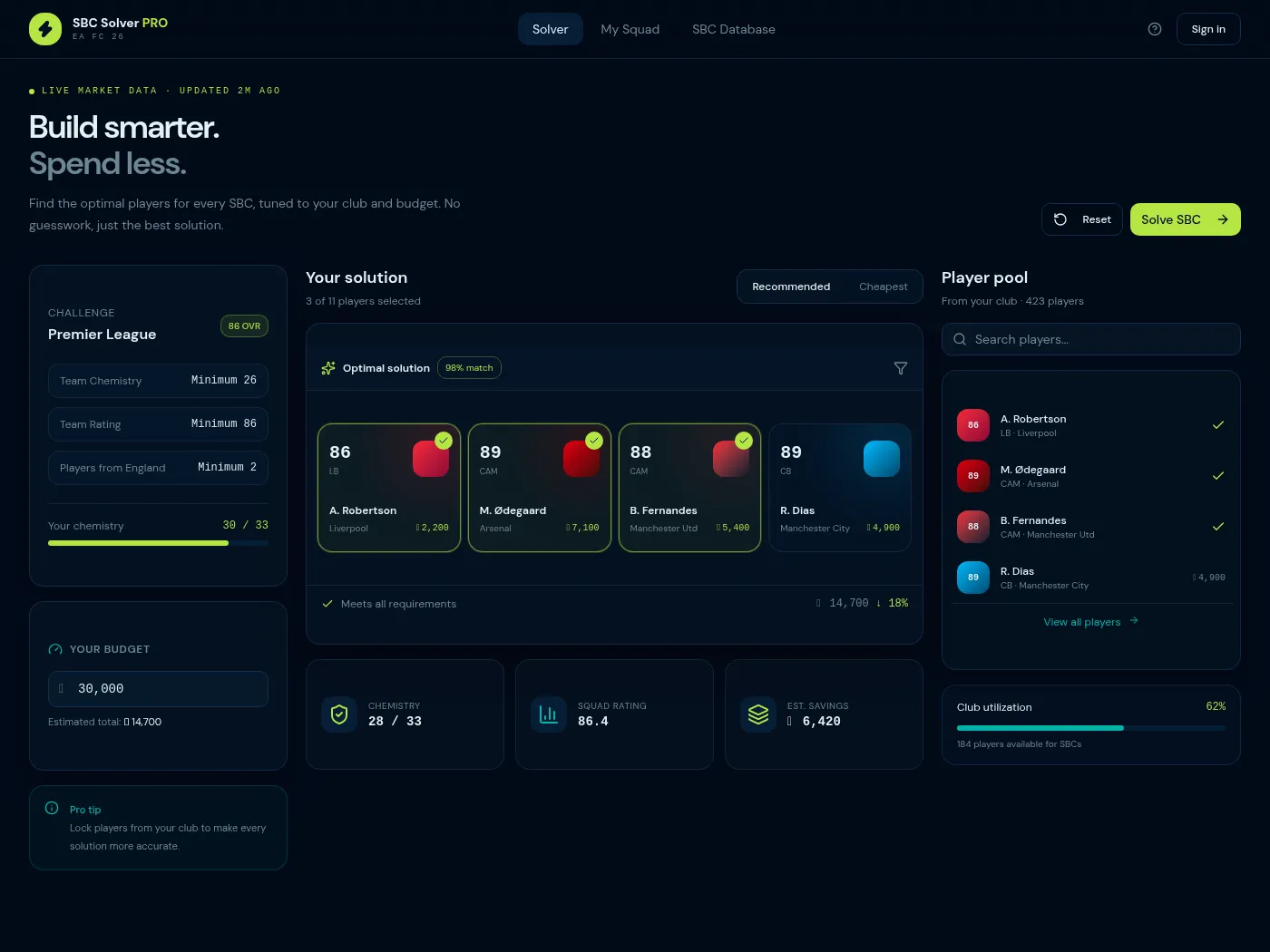 SBC Solver Pro