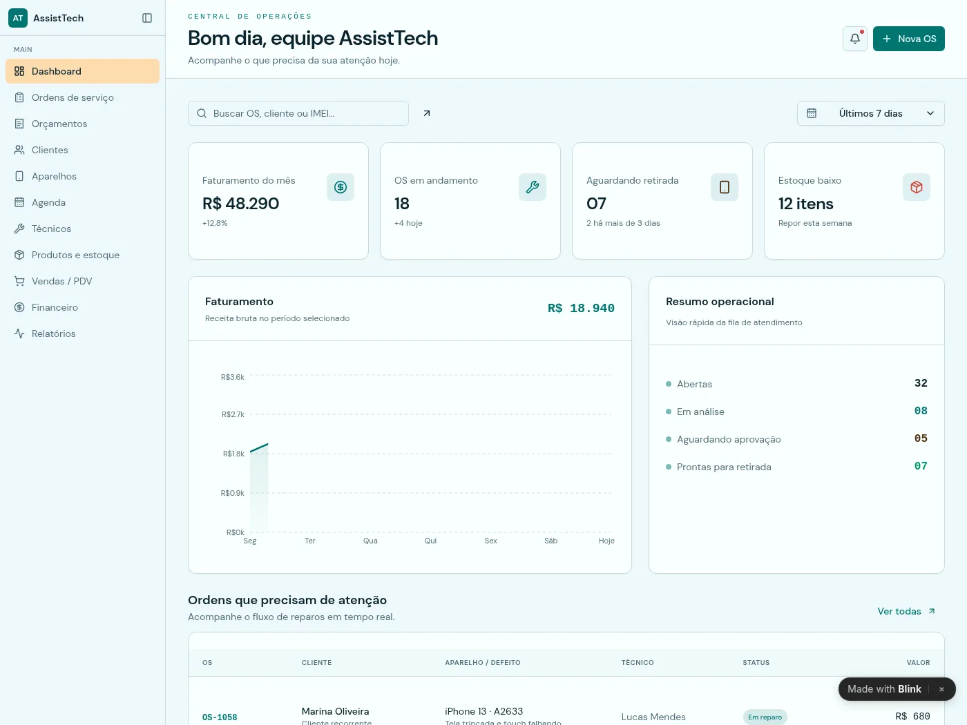 AssistTech ERP