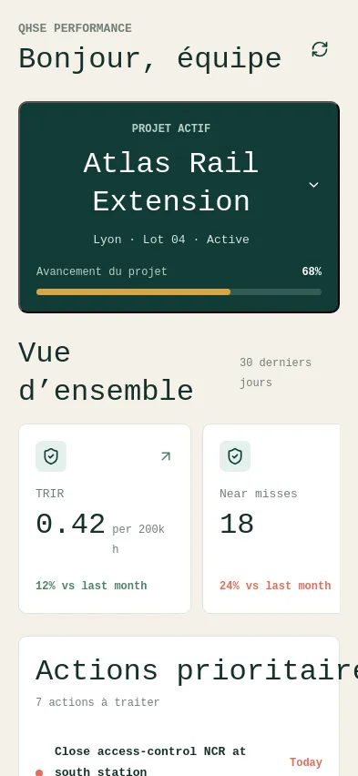 QHSE Performance Tracker