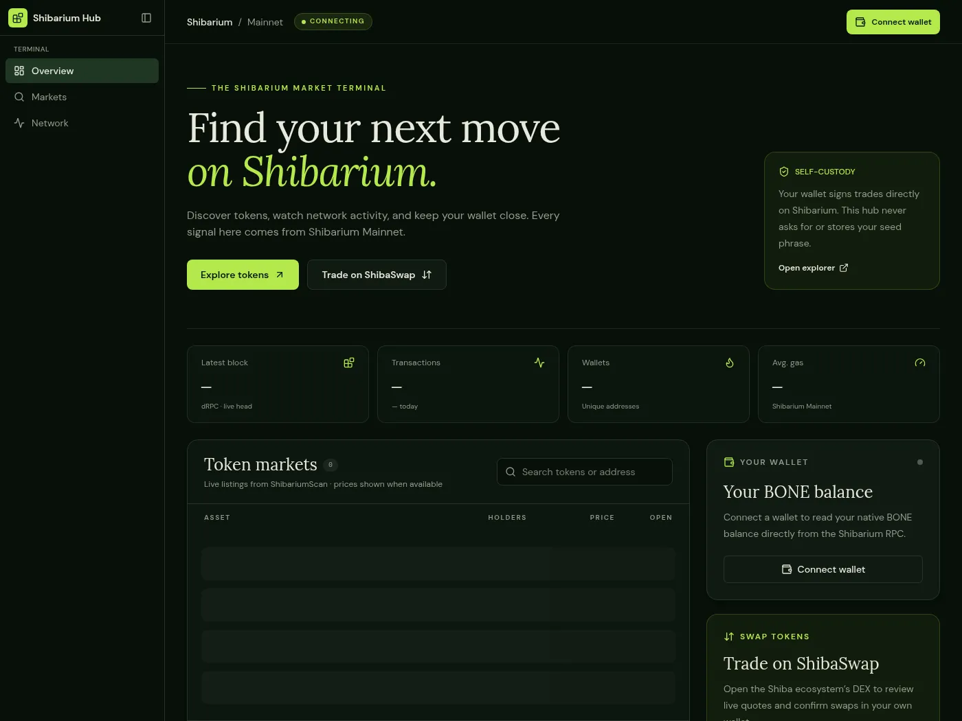 Shibarium Trader Hub