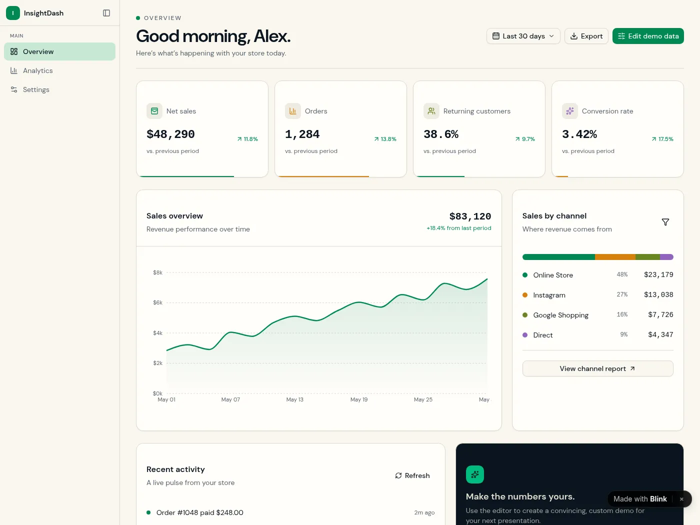 InsightDash Analytics