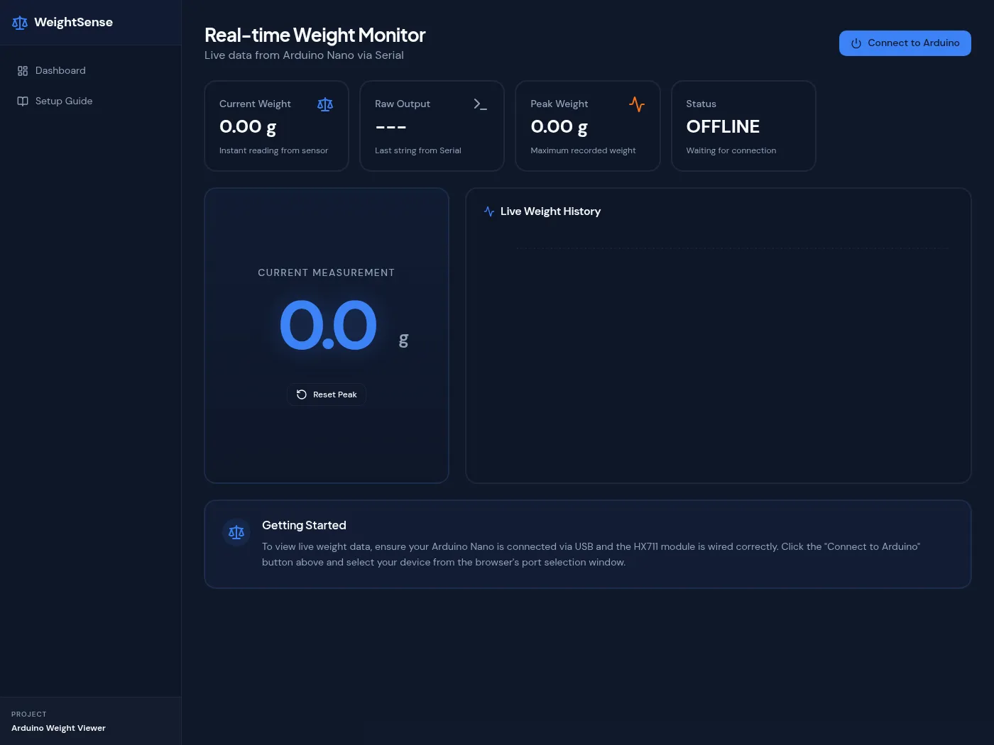 Live Weight Display