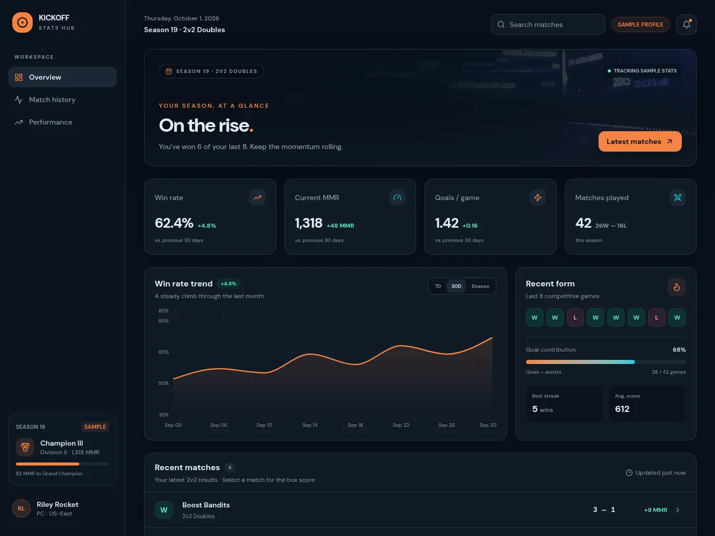 Rocket League Stats Hub