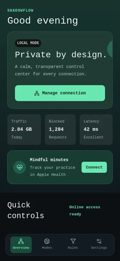 Mindful Minute Pro