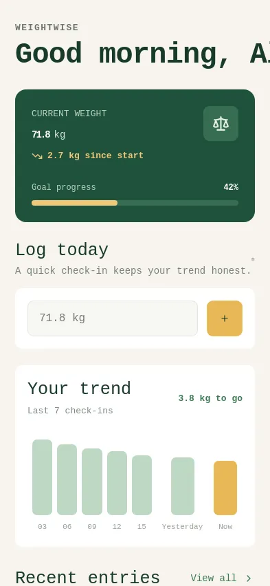WeightWise Tracker