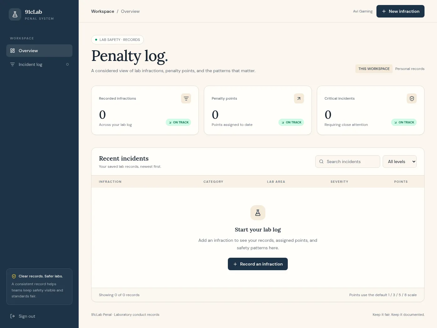 91cLab Penal Tool