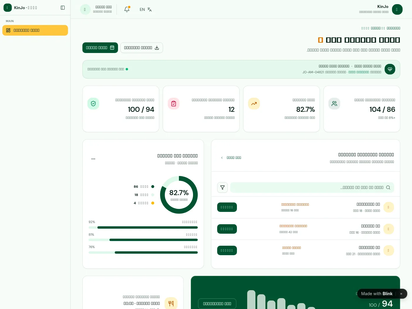 KinJo EduSaaS Platform