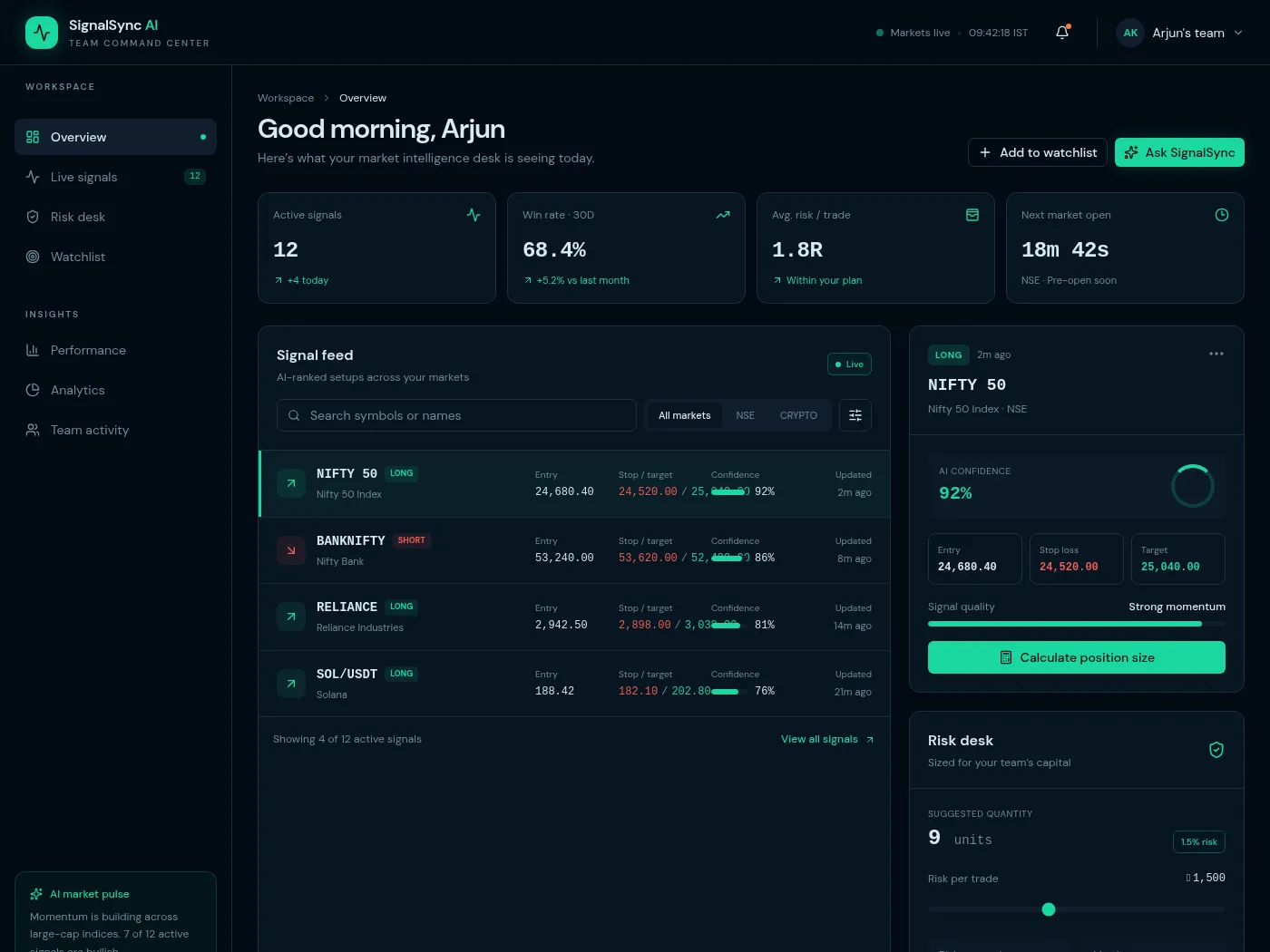 SignalSync AI
