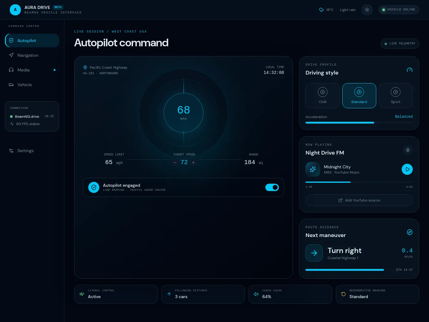 Tesla UI for BeamNG Mod