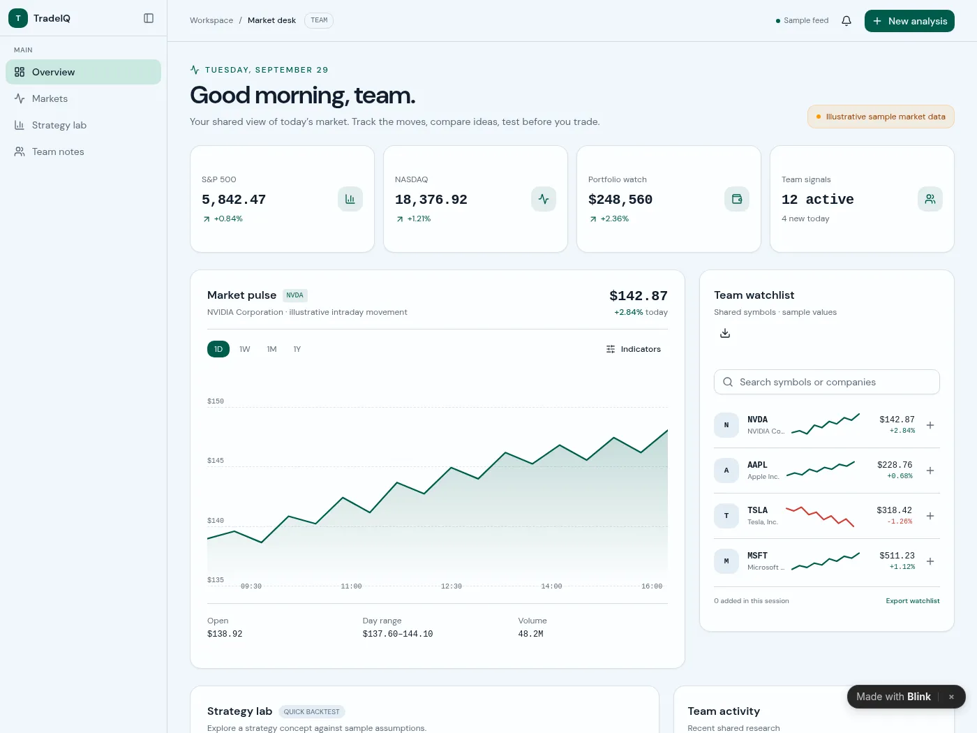 TradeIQ Platform
