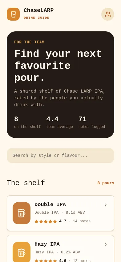 ChaseLARP Drink Guide