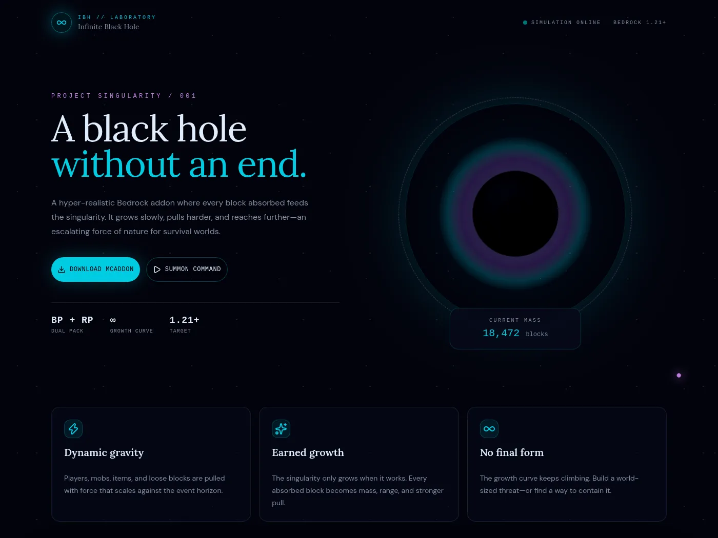 Infinite Black Hole MCAddon