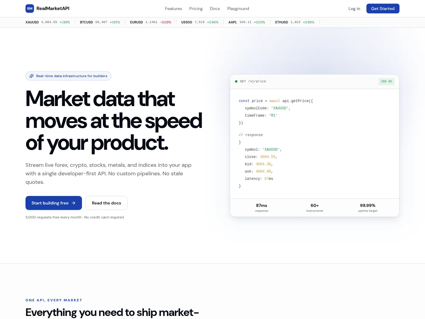 RealMarket AI Analytics