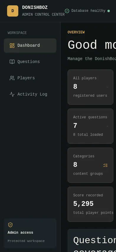 DonishBoz Admin Panel