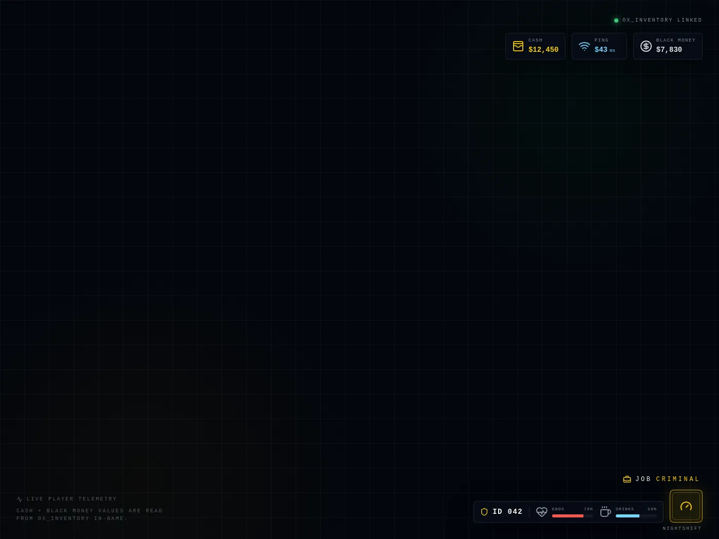 Custom Game HUD Overlay