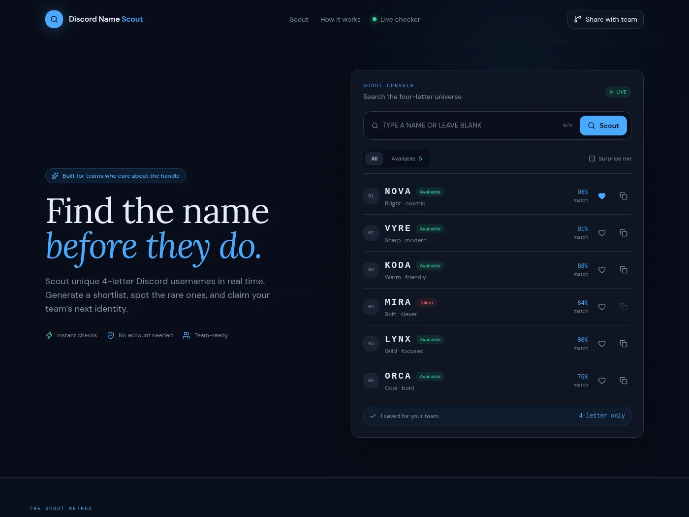 Discord Name Scout