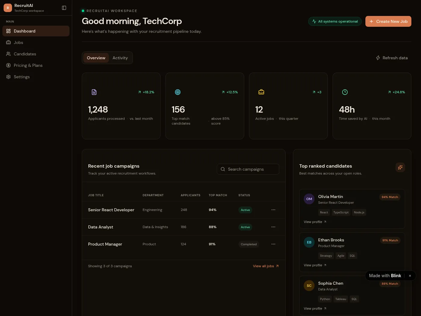 RecruitAI SaaS Dashboard