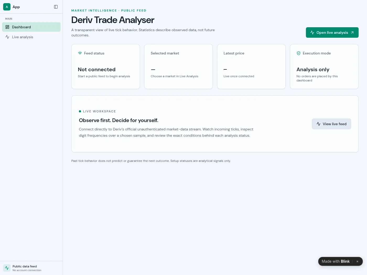 Deriv Trade Analyser