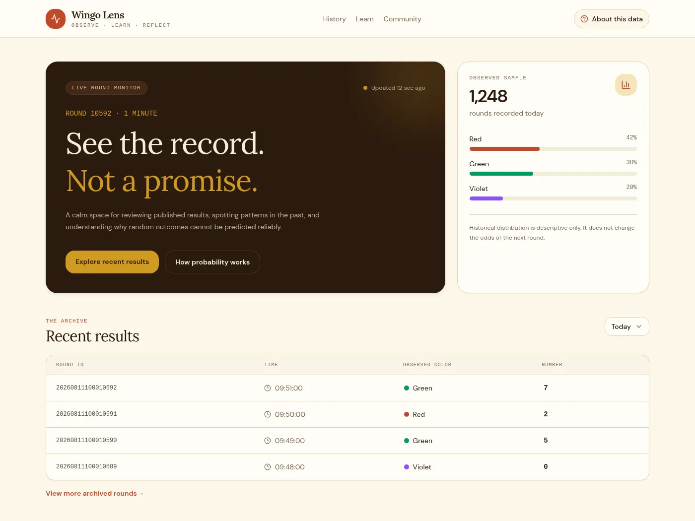 Wingo Prediction Hub